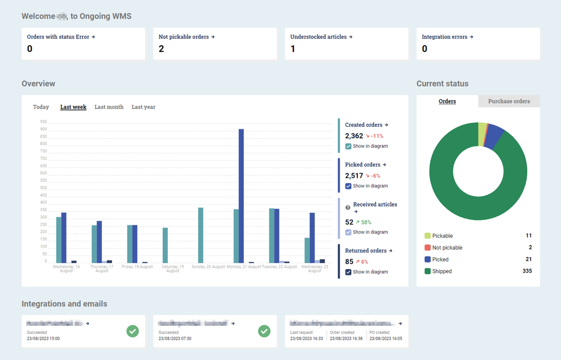 The Customer Lobby: New WMS Dashboard for 3PLs and Customers | Ongoing WMS