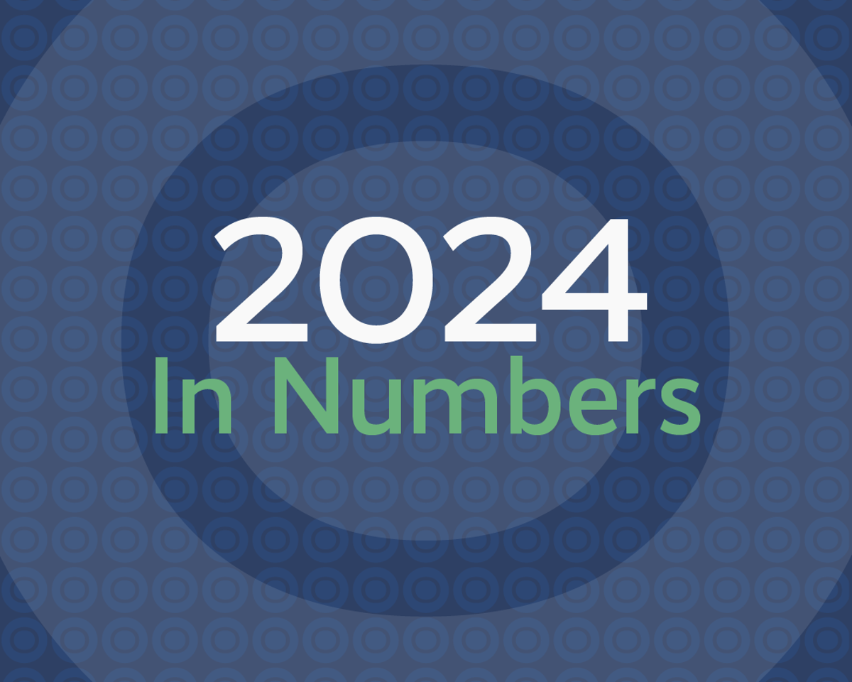 Ongoing Summarizes 2024 with Continued Strong Growth | Ongoing WMS